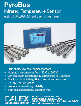 PyroBus infrared temperature sensor