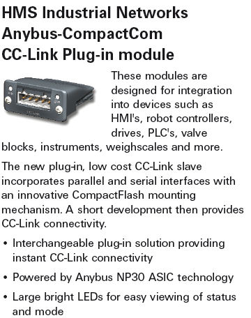 Anybus-CompactCom Plug-in module
