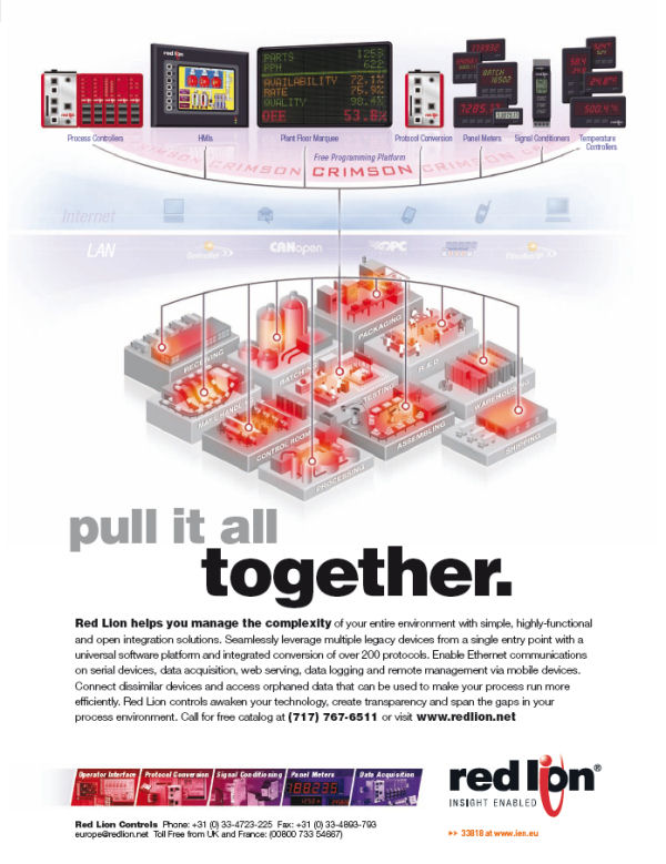 Crimson manages the complexity of your environment