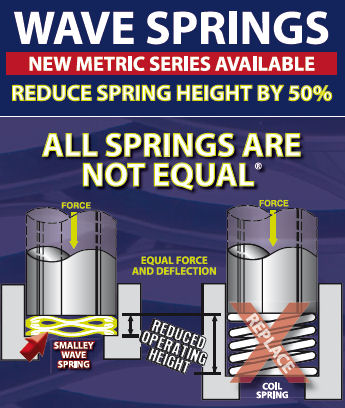 All springs are not equal