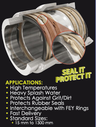 Laminar Sealing Rings