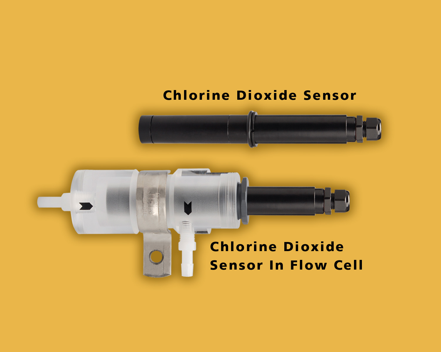 Chlorine Dioxide Sensor