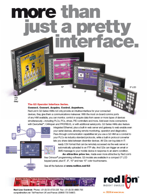 Operator Interface Information
