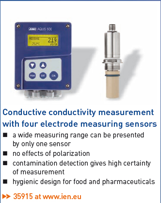 Conductive conductivity measurement