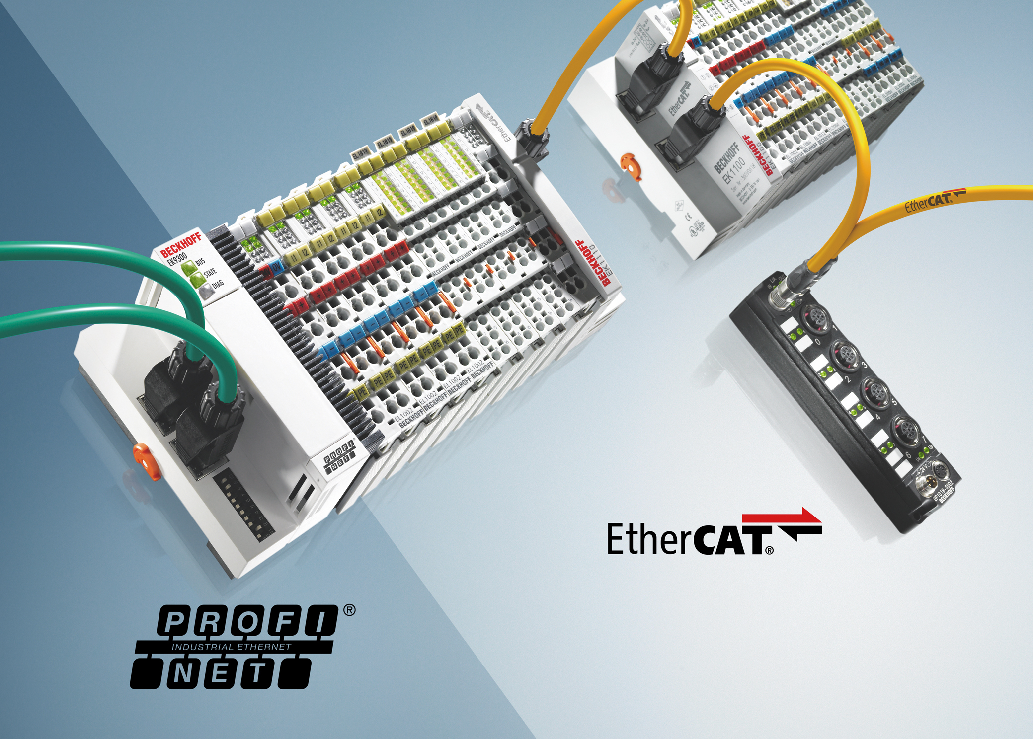 PROFINET Bus Coupler