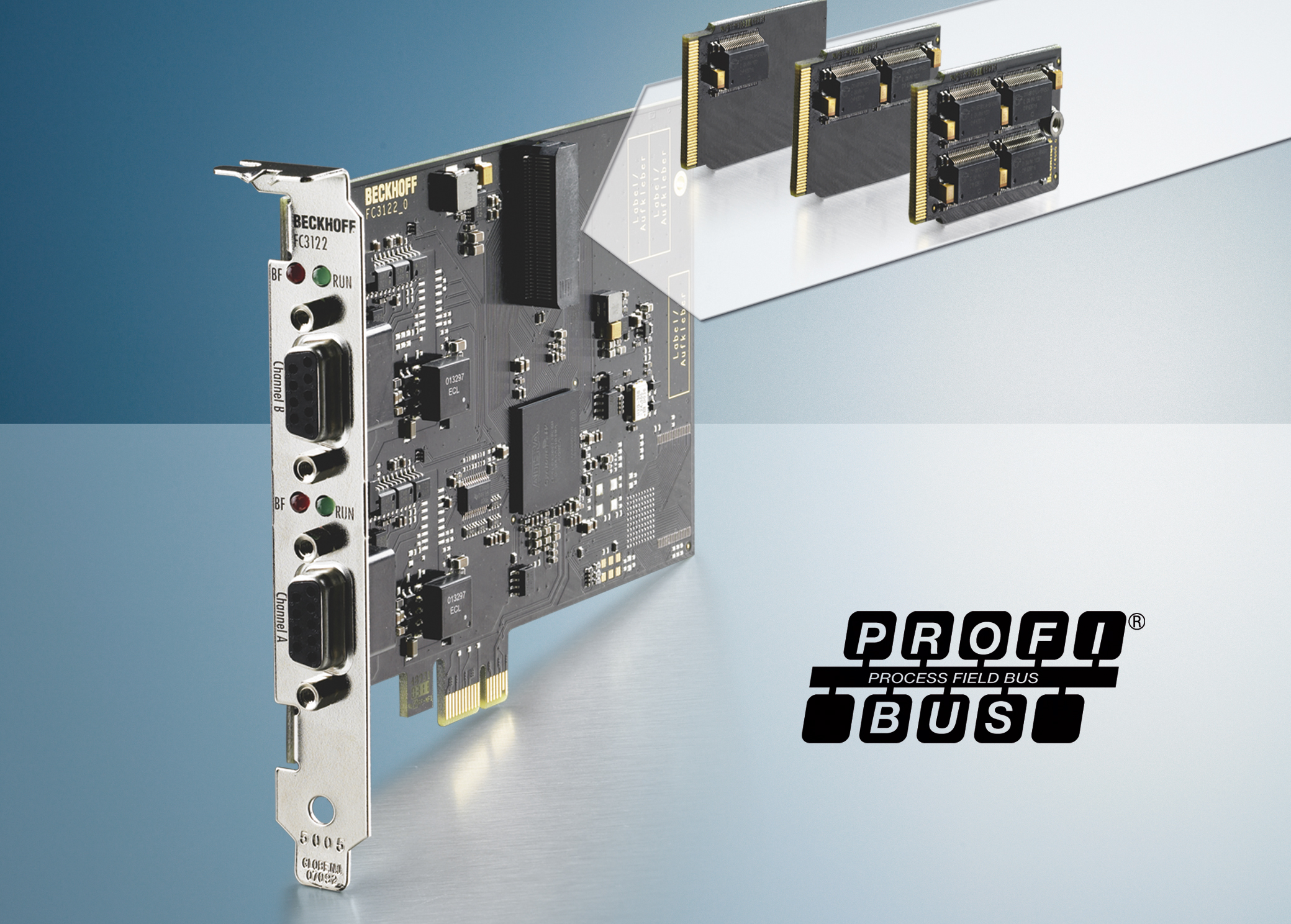 PROFIBUS PCI Express cards