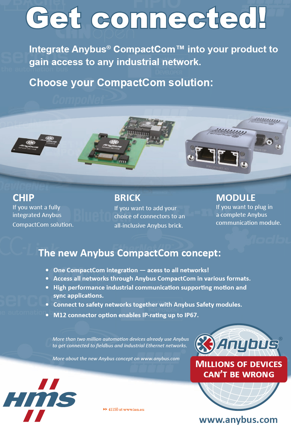 Anybus CompactCom concept