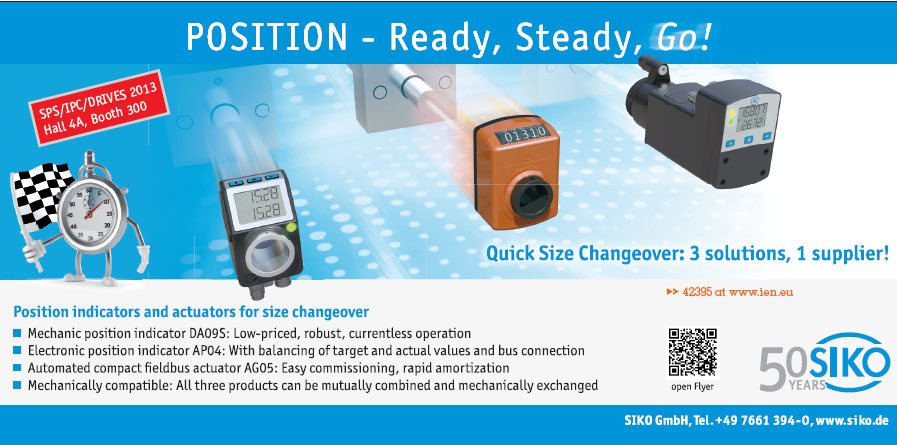 Position Indicators and Actuators