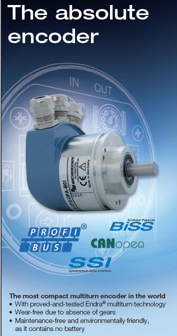 Absolute Encoder