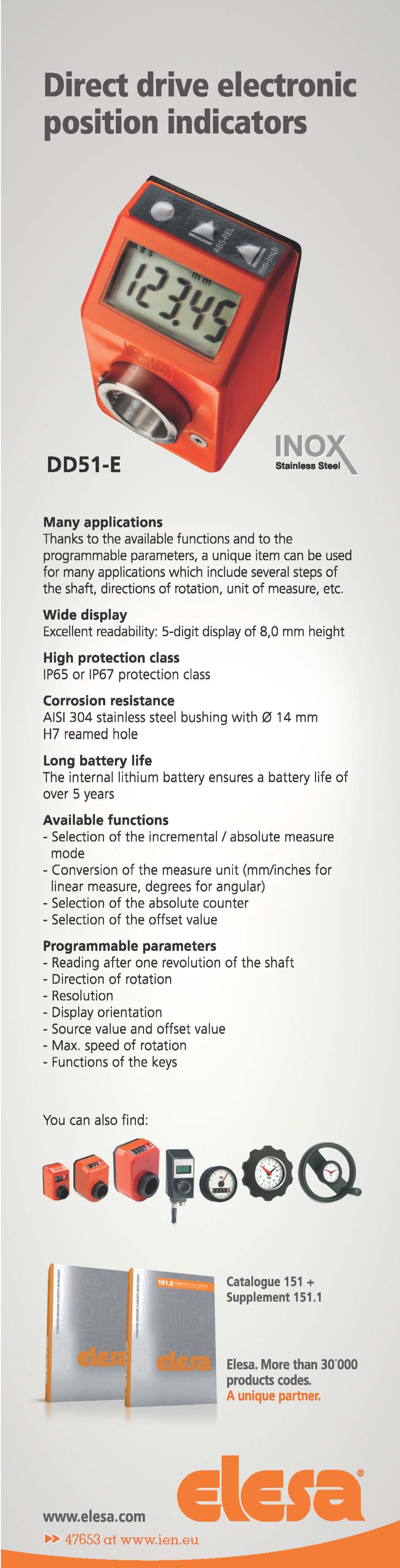 Electronic Position Indicators