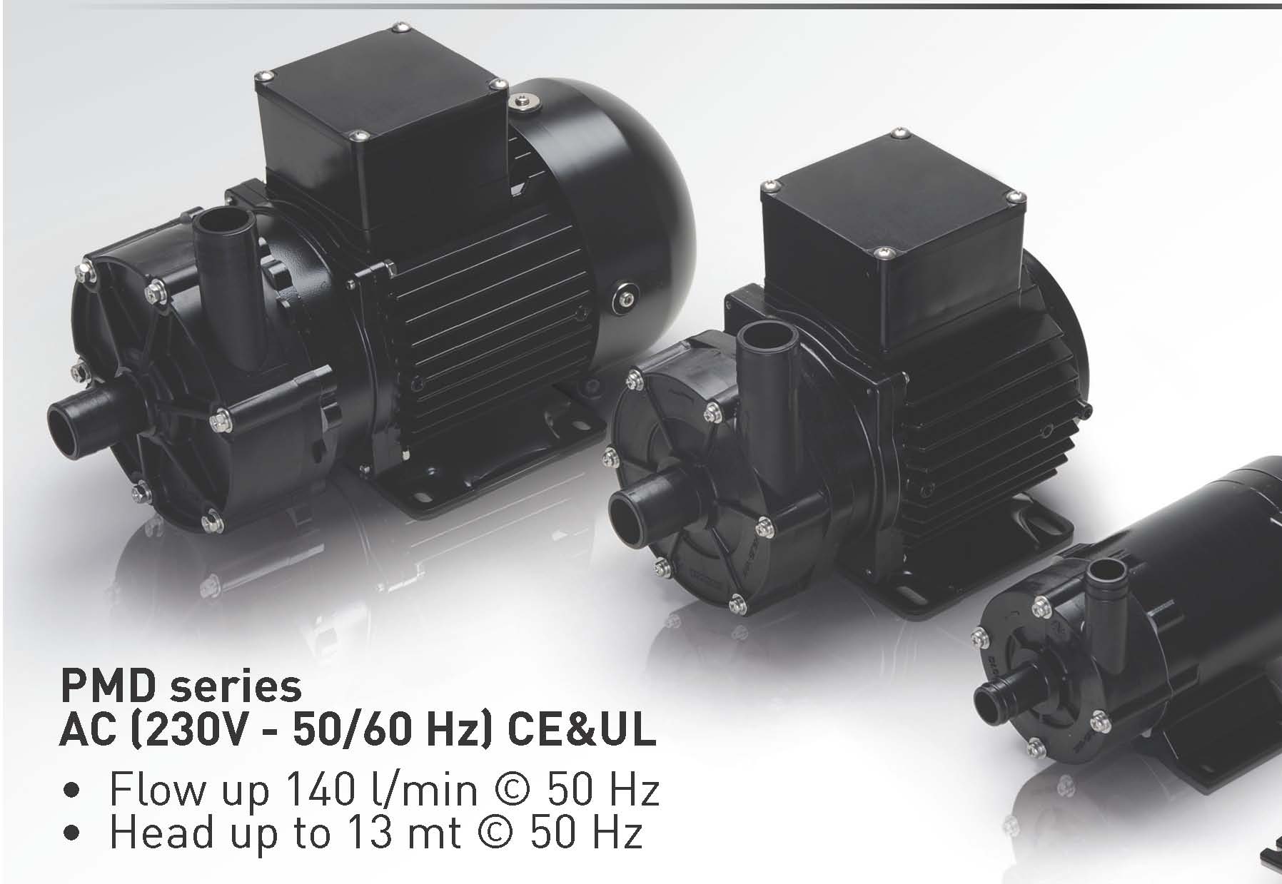 Magnetic Drive Pumps