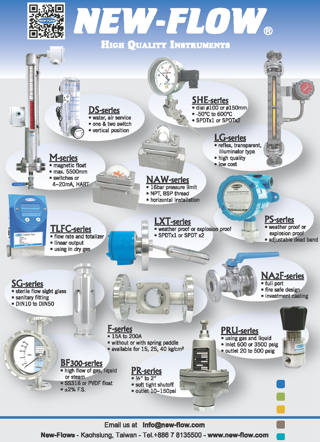 Metal Tube Flow Meters