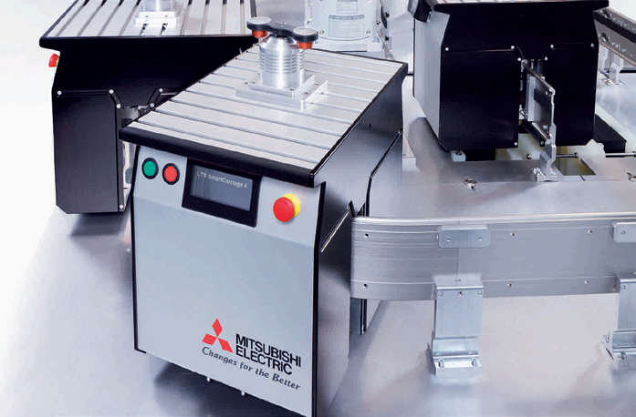 Linear Transfer System with Smart Carriage Technology