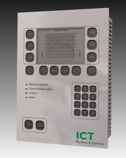 Machine Control Platform