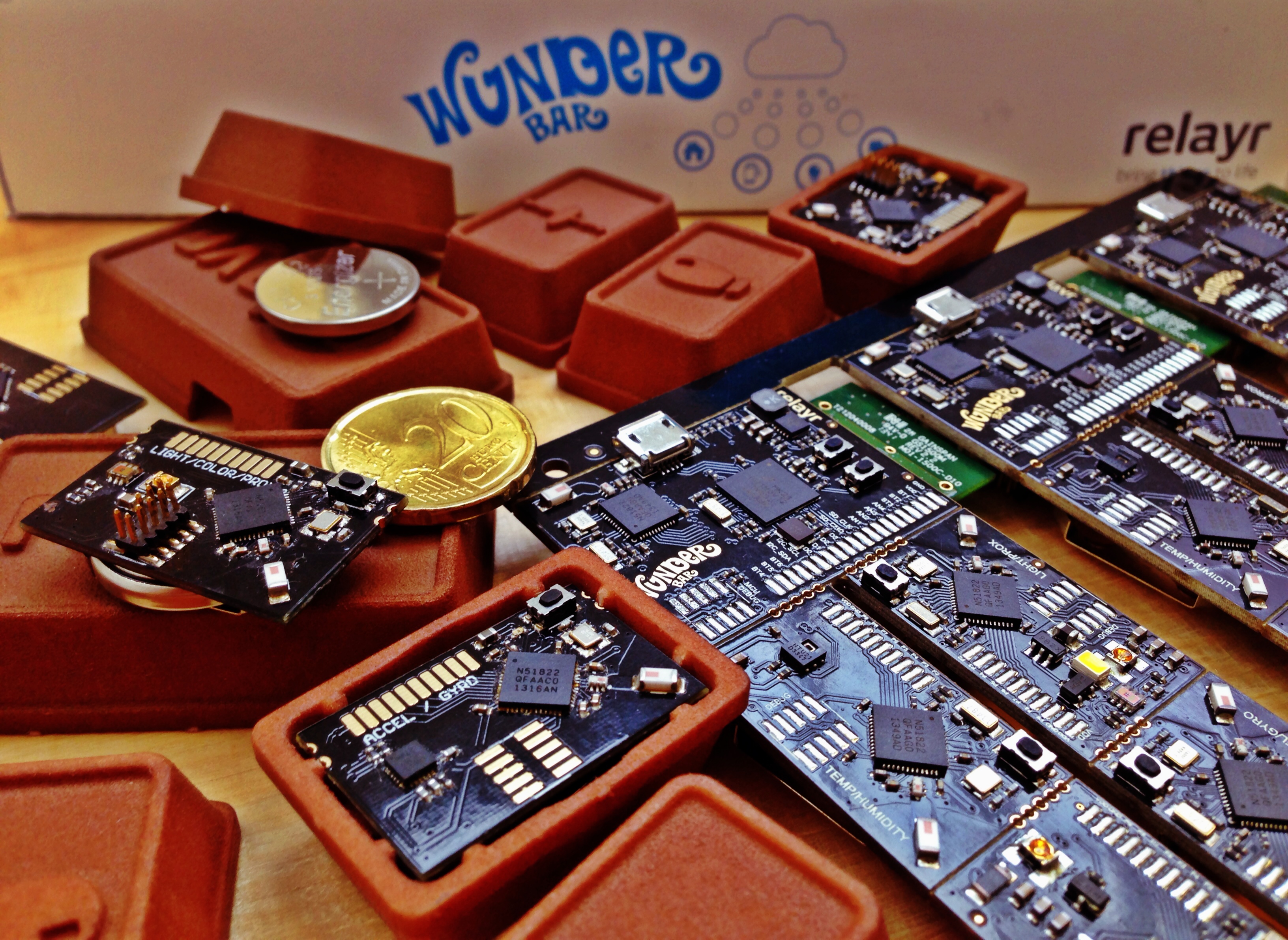 Internet of Things Starter Kit