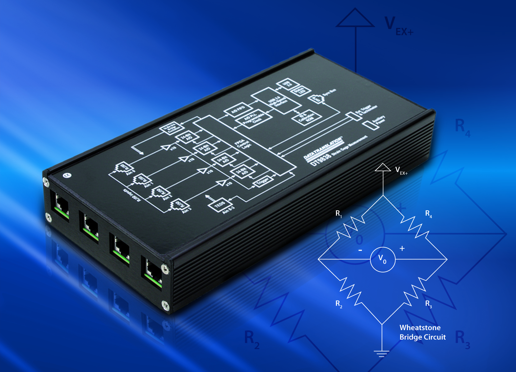 Four-Channel Strain- and Bridge-Based USB