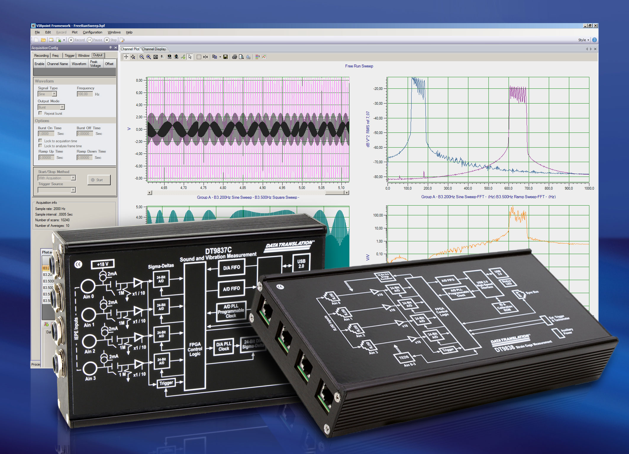 Software Spectrum Analyzer