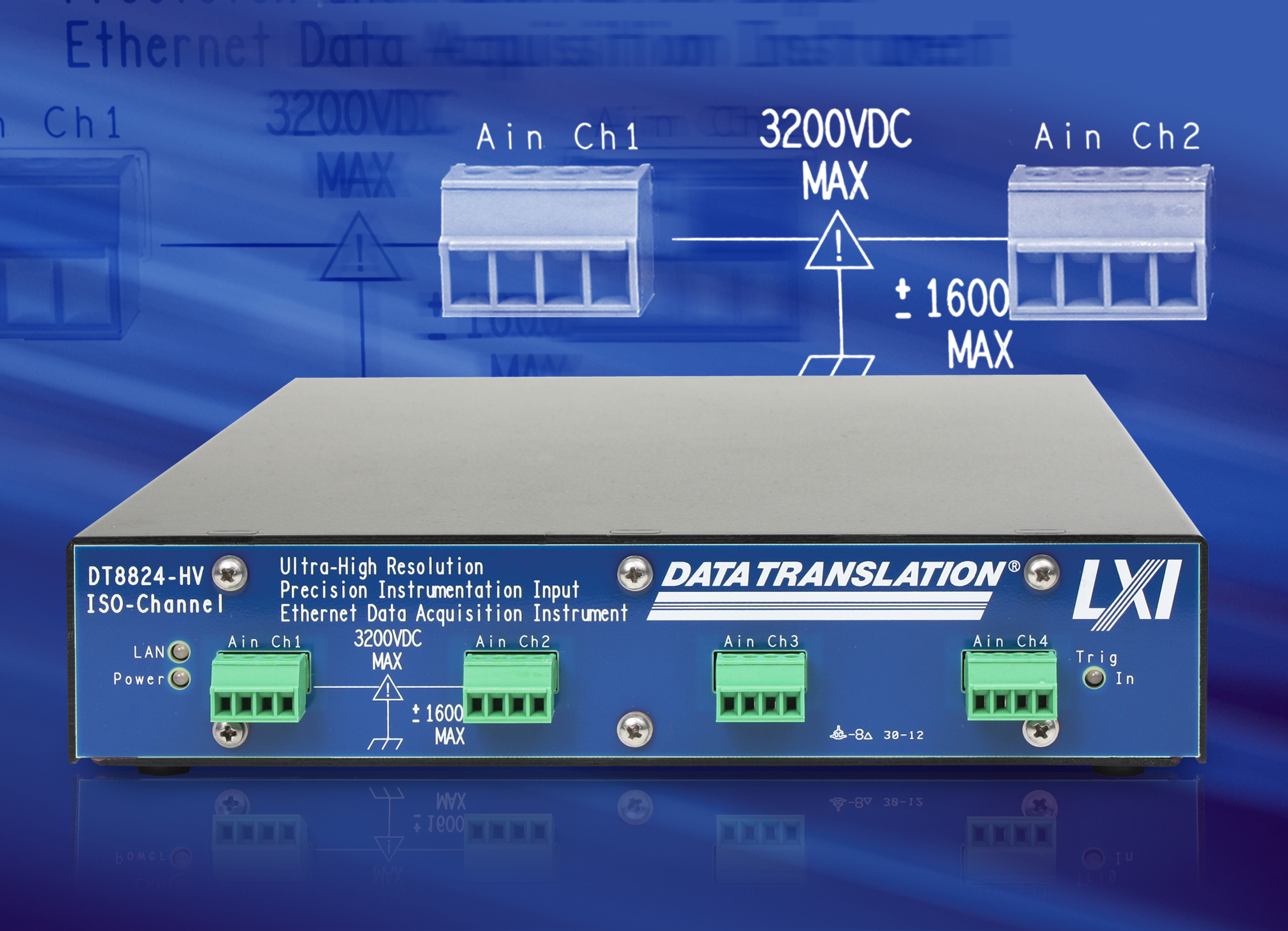 Ethernet Data Acquisition Module
