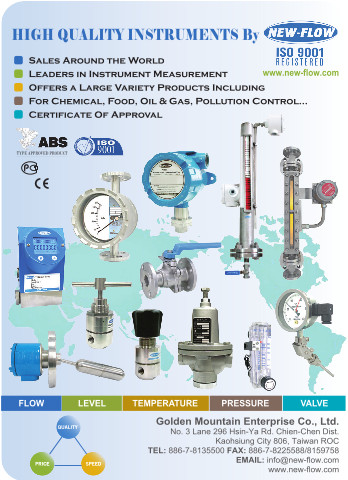 Measuring Instruments