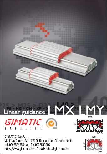 Linear guidance LMX LMY