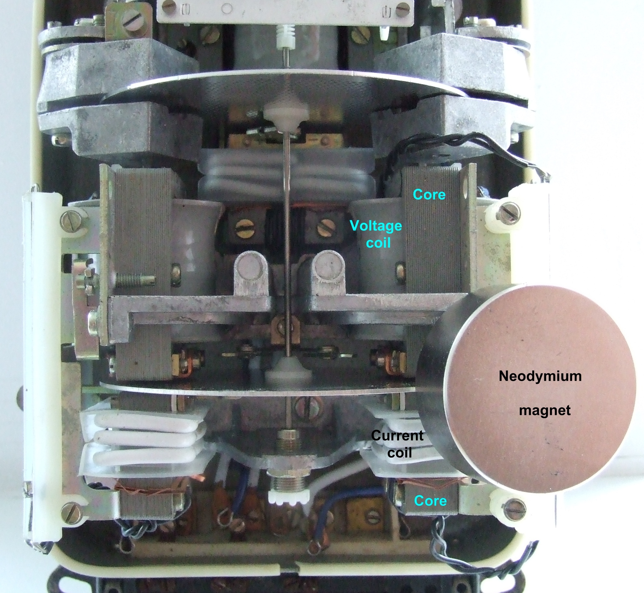 Protection of measuring devices
