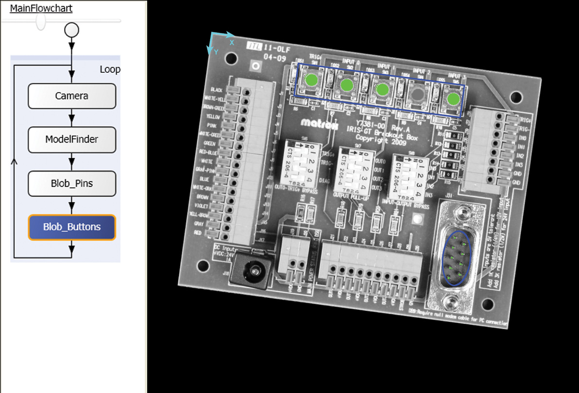 Smart Camera Software