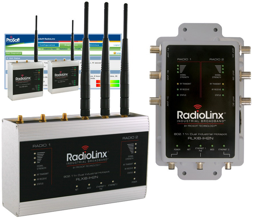 Dual-Radio Industrial Hotspots