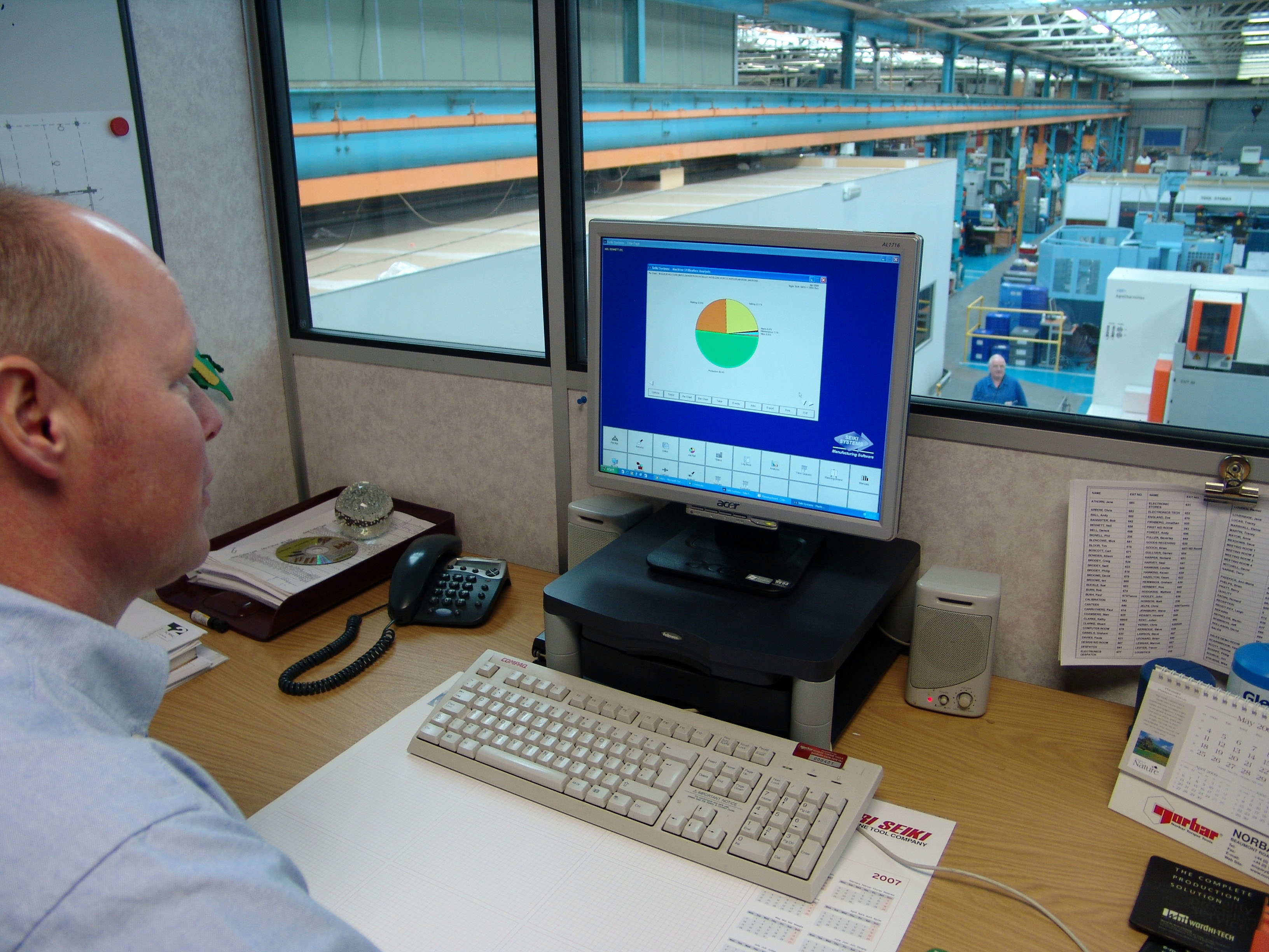 Tightening Production Control