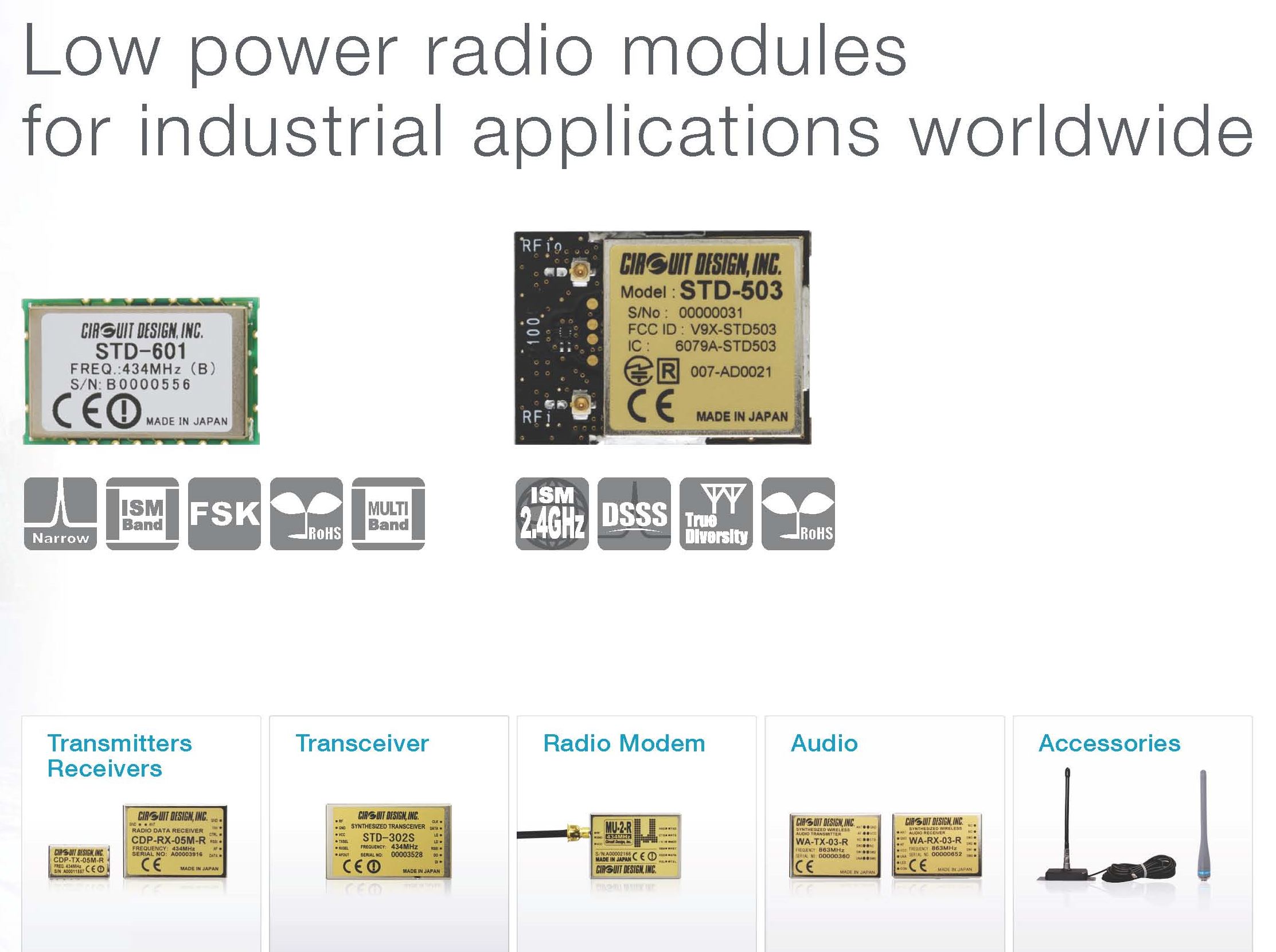 Low Power Radio Modules
