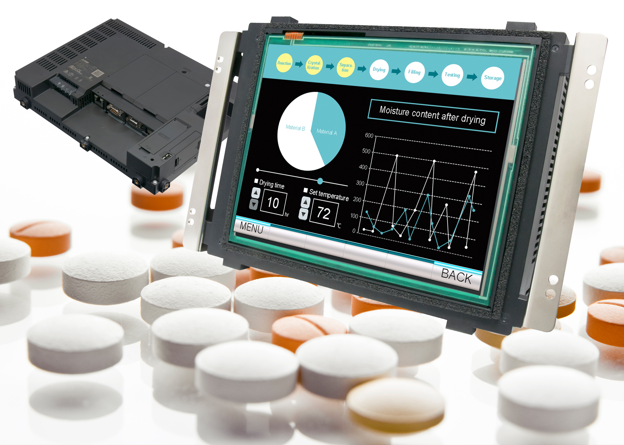 Flush-mount HMI operator interface