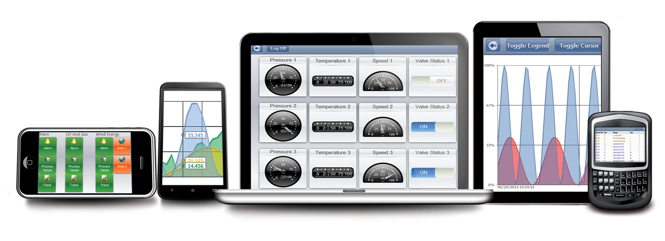 SCADA Visualization App