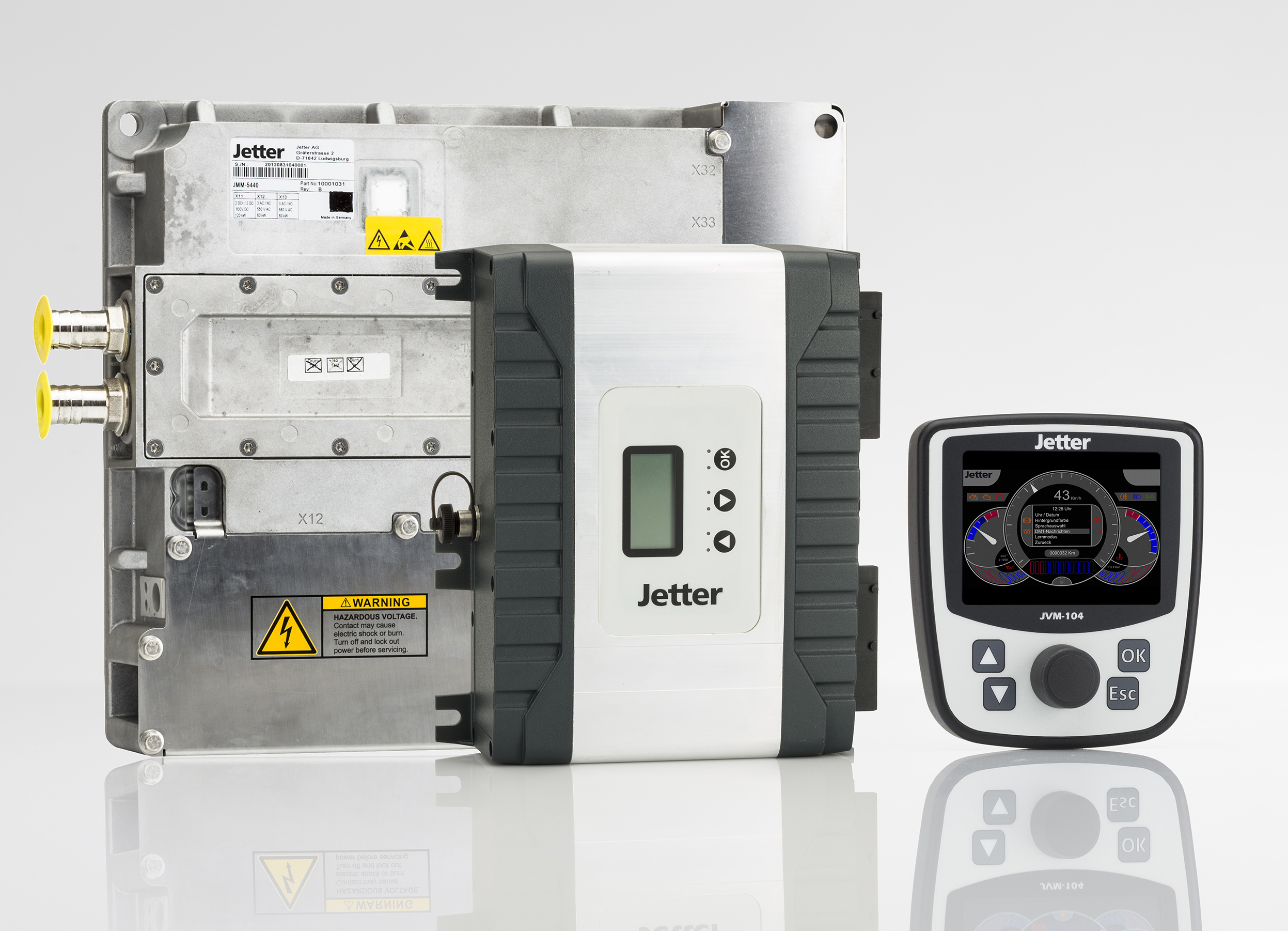 System Solutions