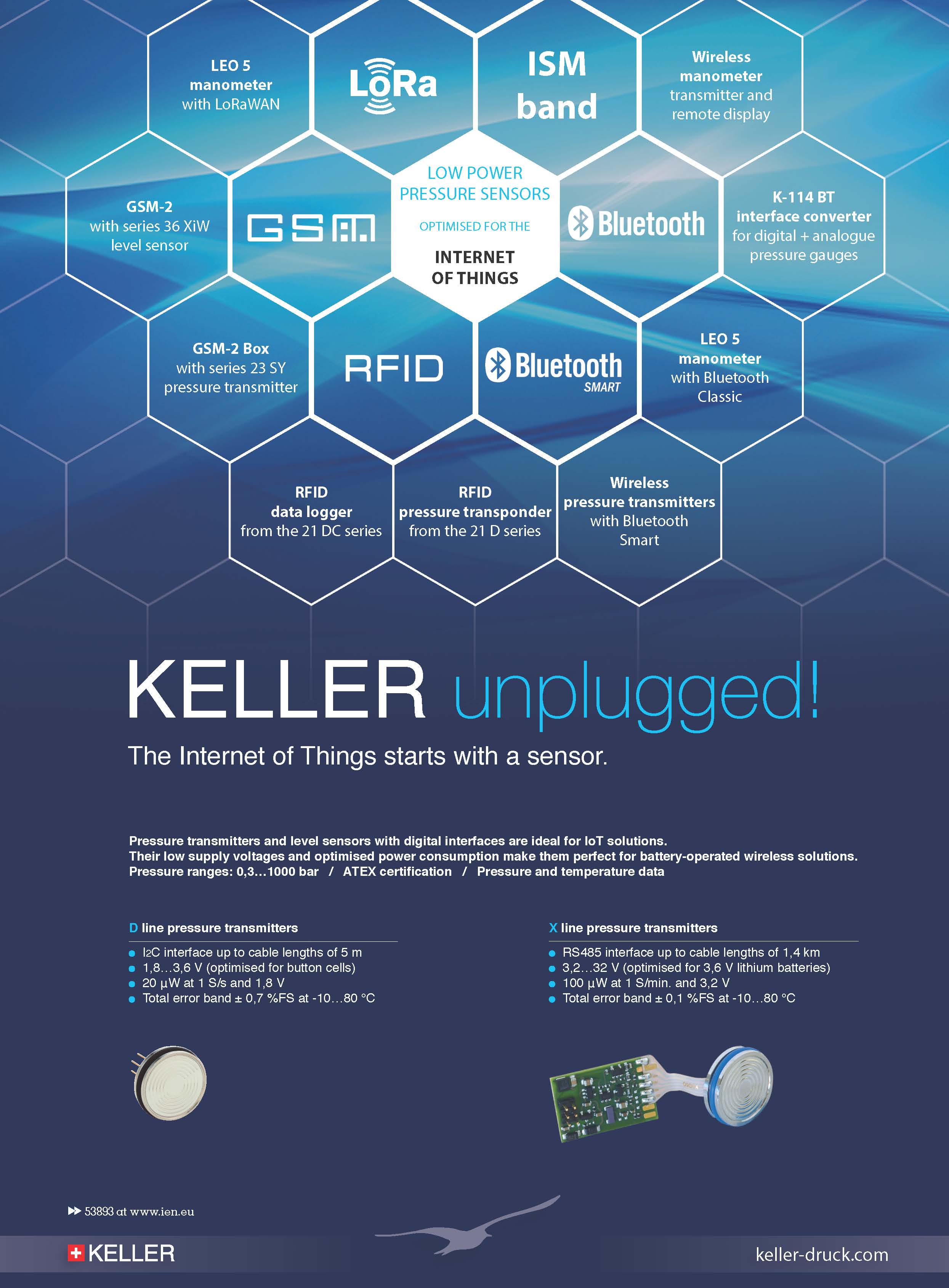 Passive RFID Pressure Transponder