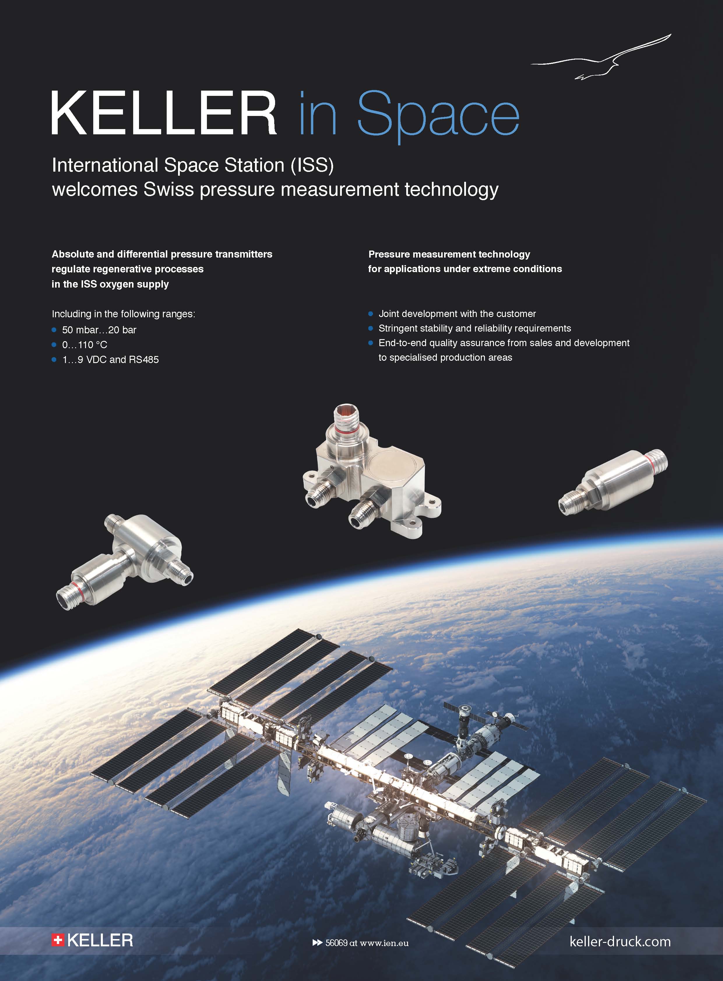 Pressure Measurement Technology