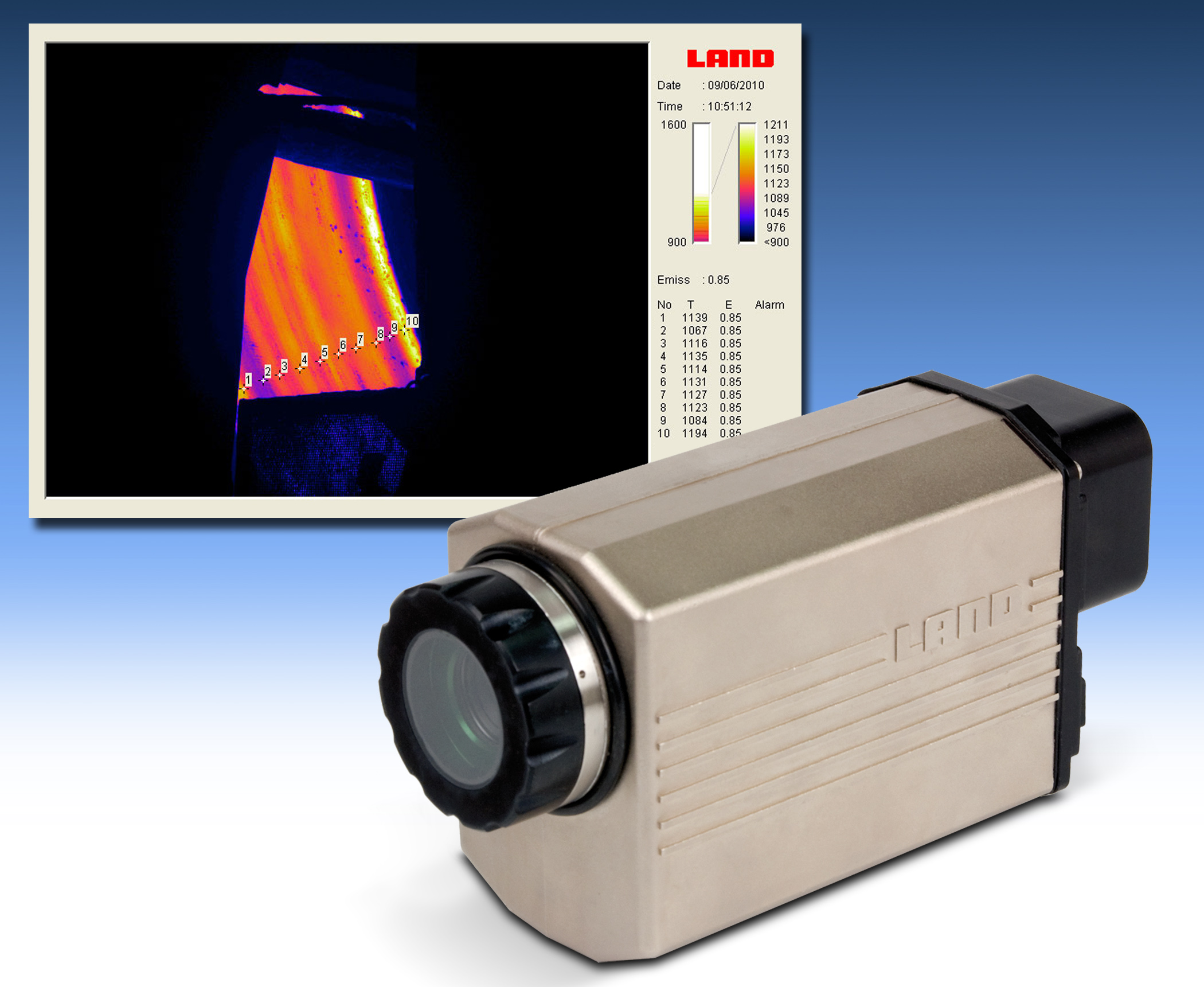 Thermal Imaging Camera