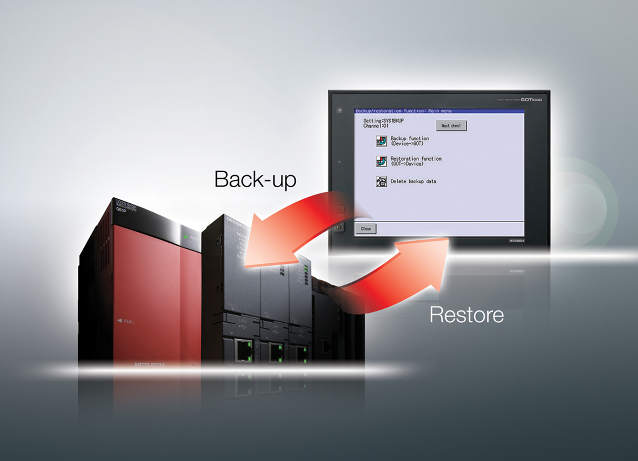 Human Machine Interface