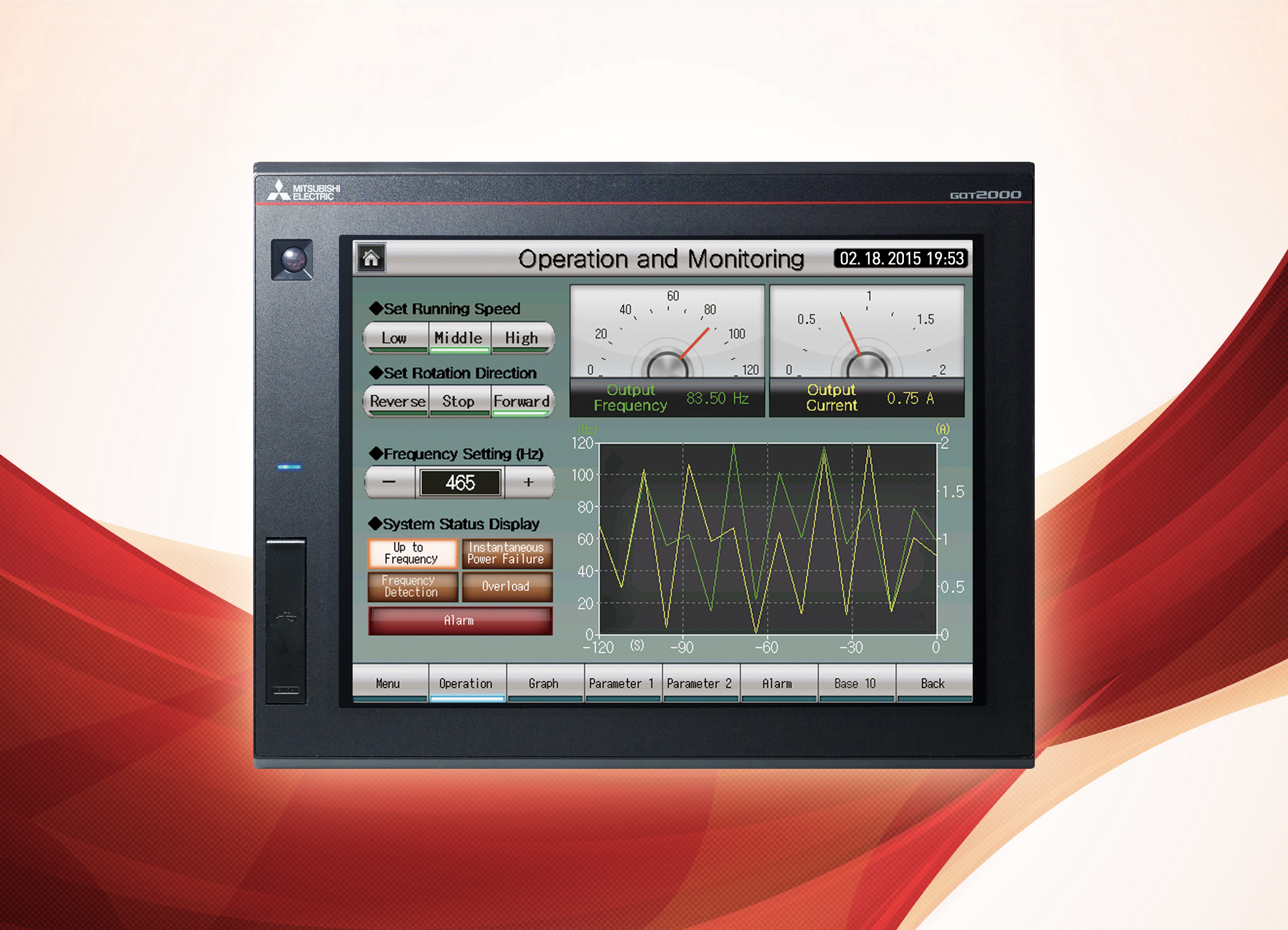 HMI Operator Panel GT Series