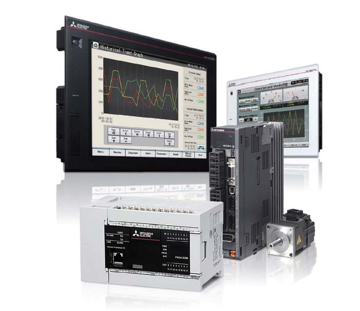 Simple Motion Control for Elegant Solutions