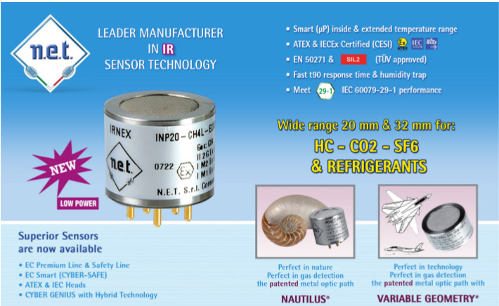 Gas Sensor Technology