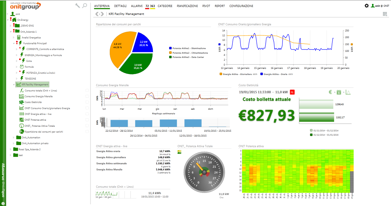 Energy flow management