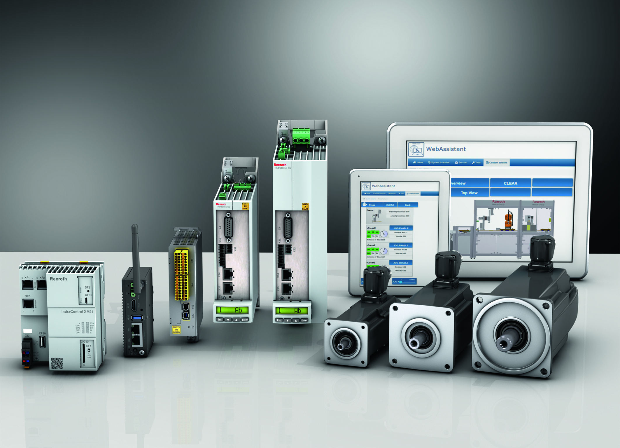 Kinematic Handling Systems