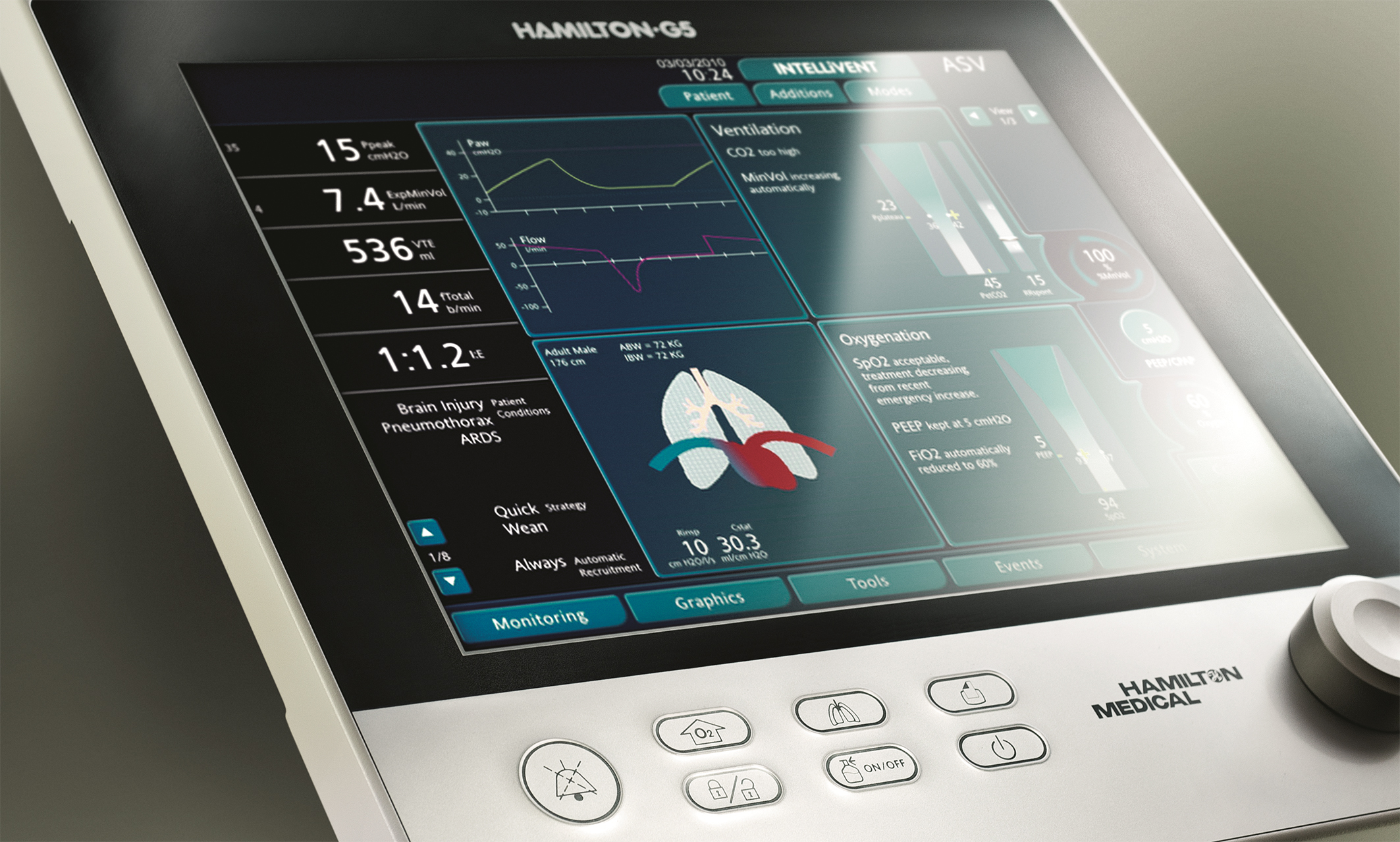 Guaranteeing Safety in Medical Devices