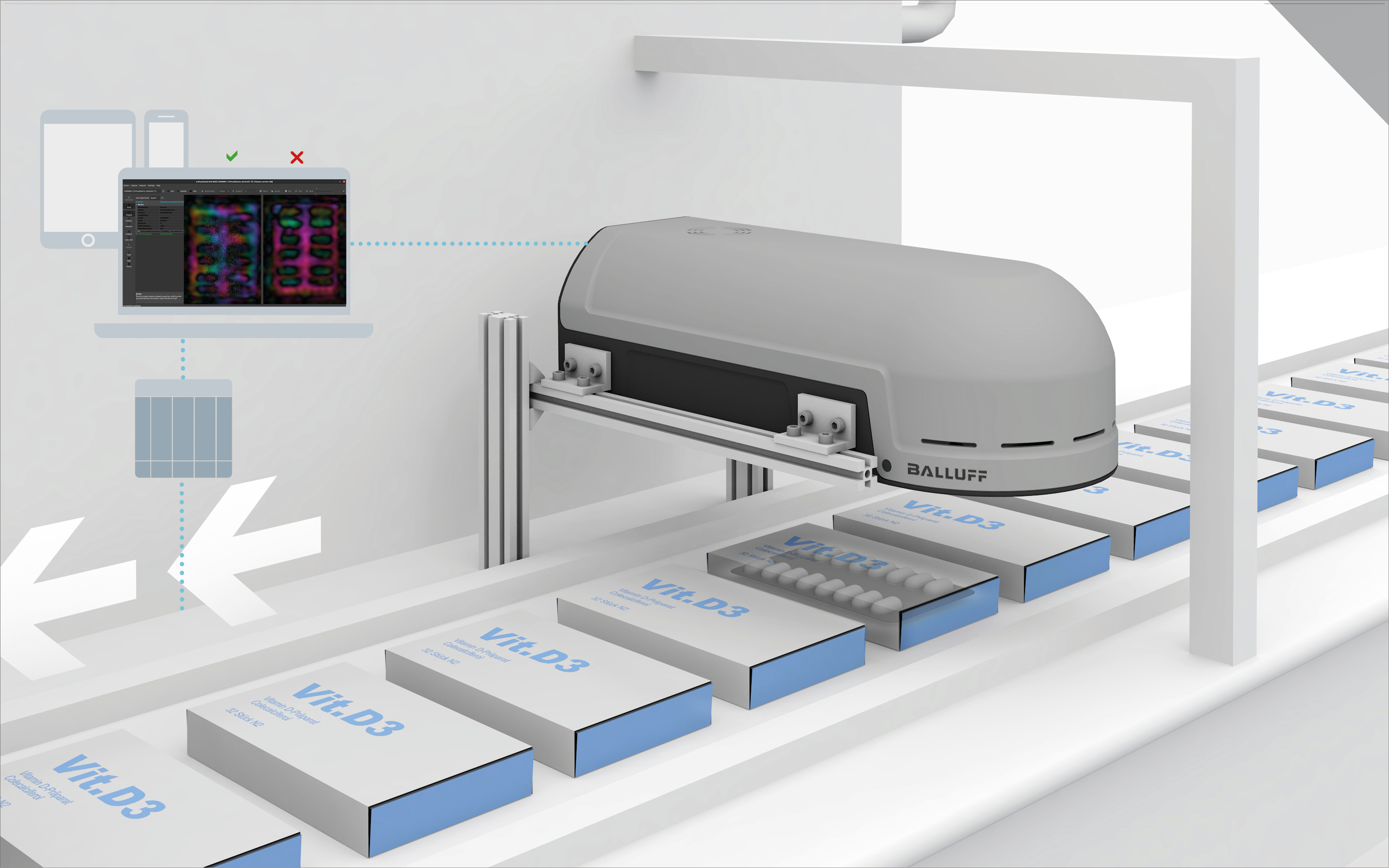 Looking into the Black Box