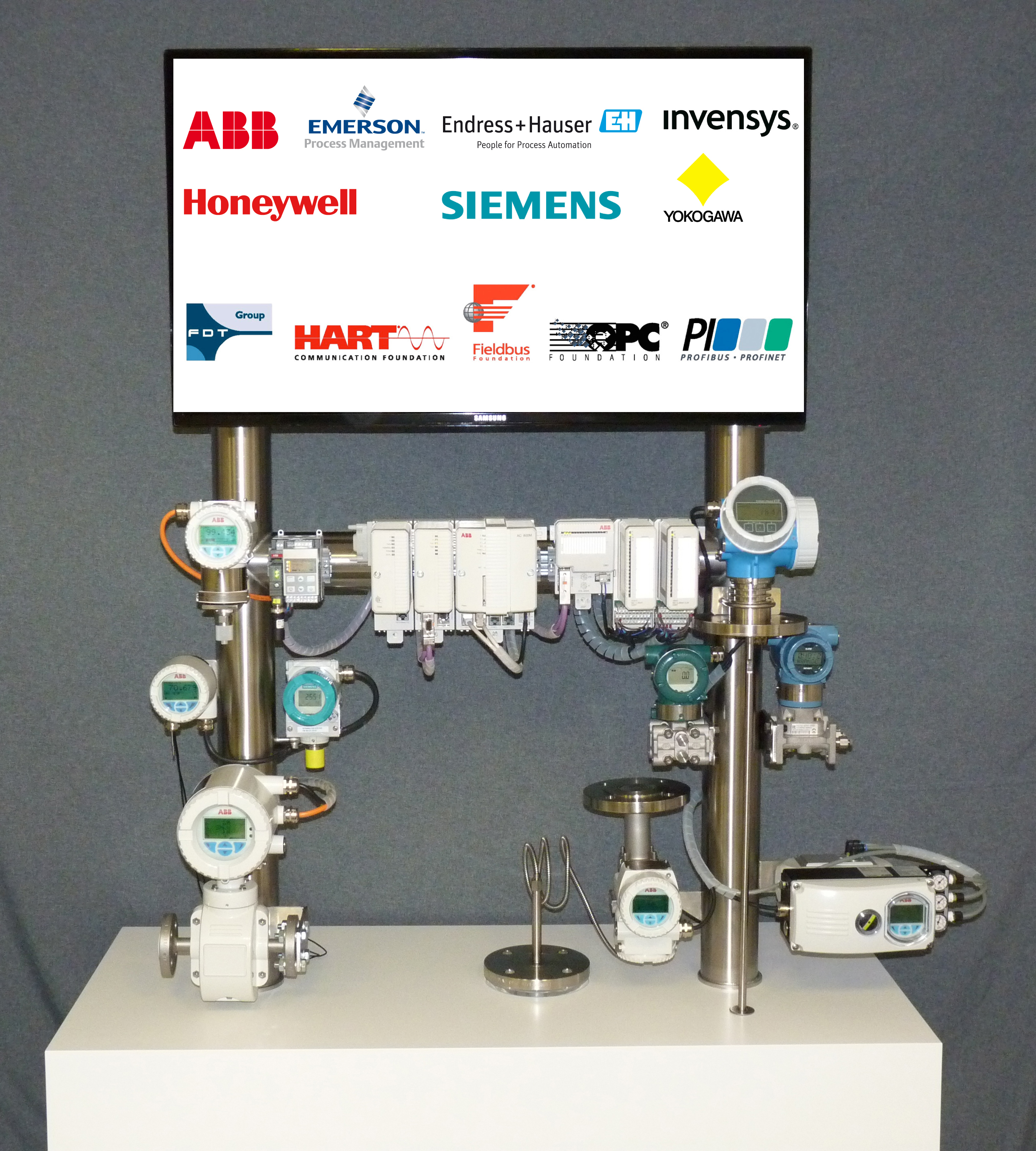 First Working Prototype of FDI (Field Device Integration) to be ...