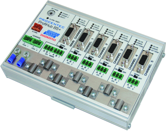 PROFIBUS Hub
