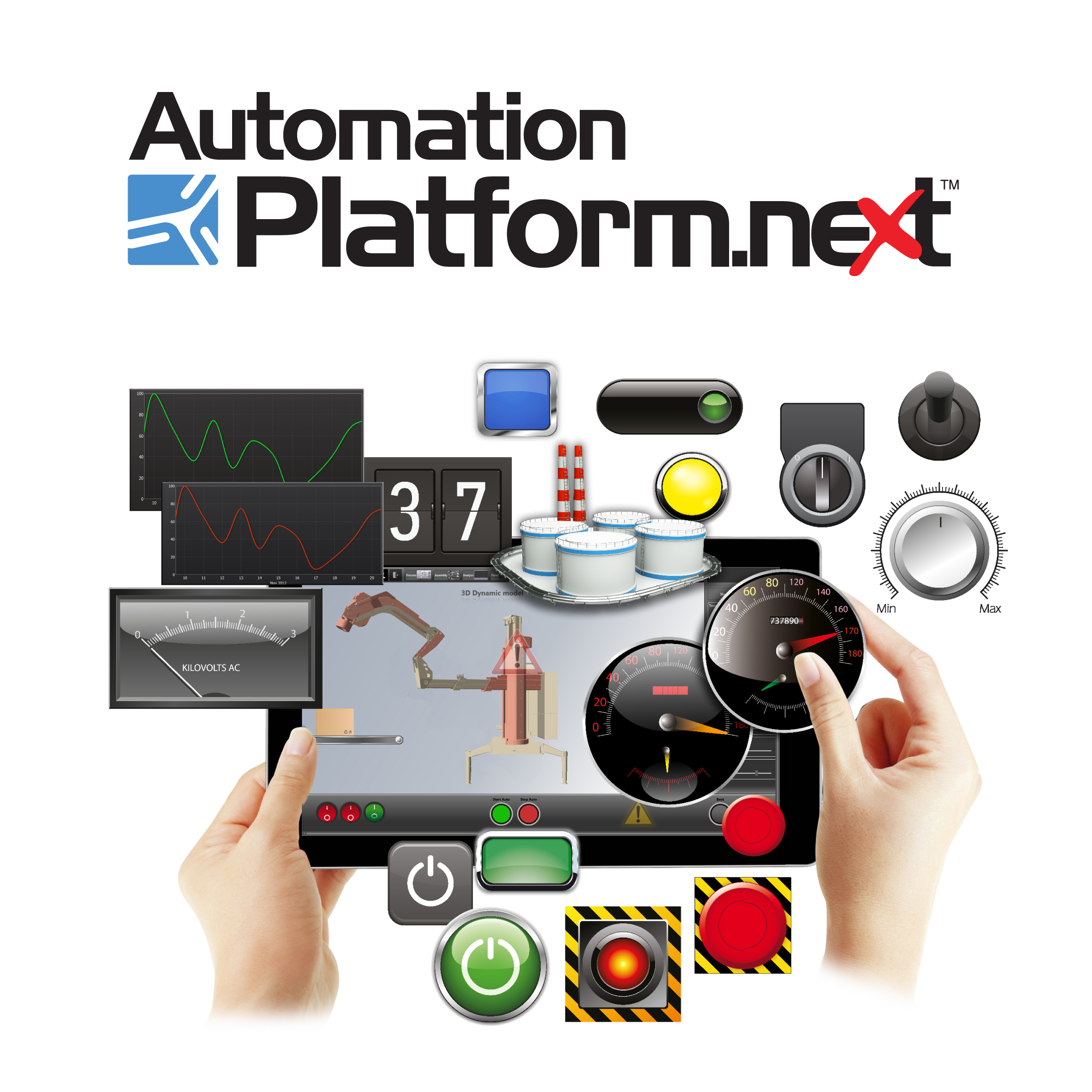 Open Modular Software Platform