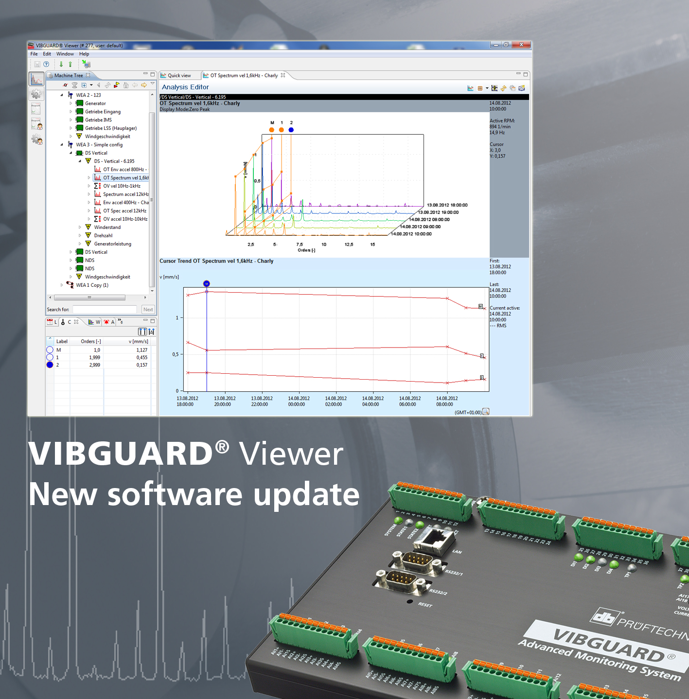 Condition Monitoring Software