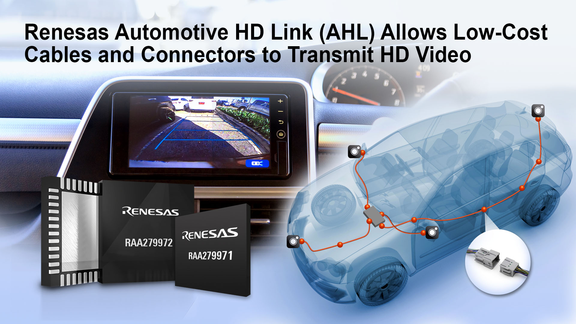 HD Video Solution for Advanced Driver Assist Systems (ADAS)