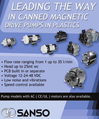 Magnetic Drive Pumps