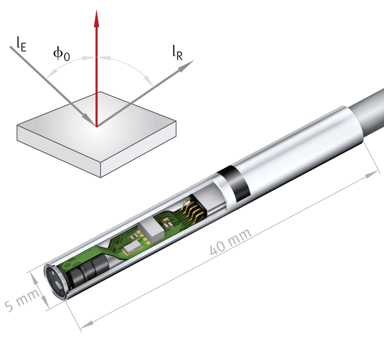 Lubricating Grease Sensor